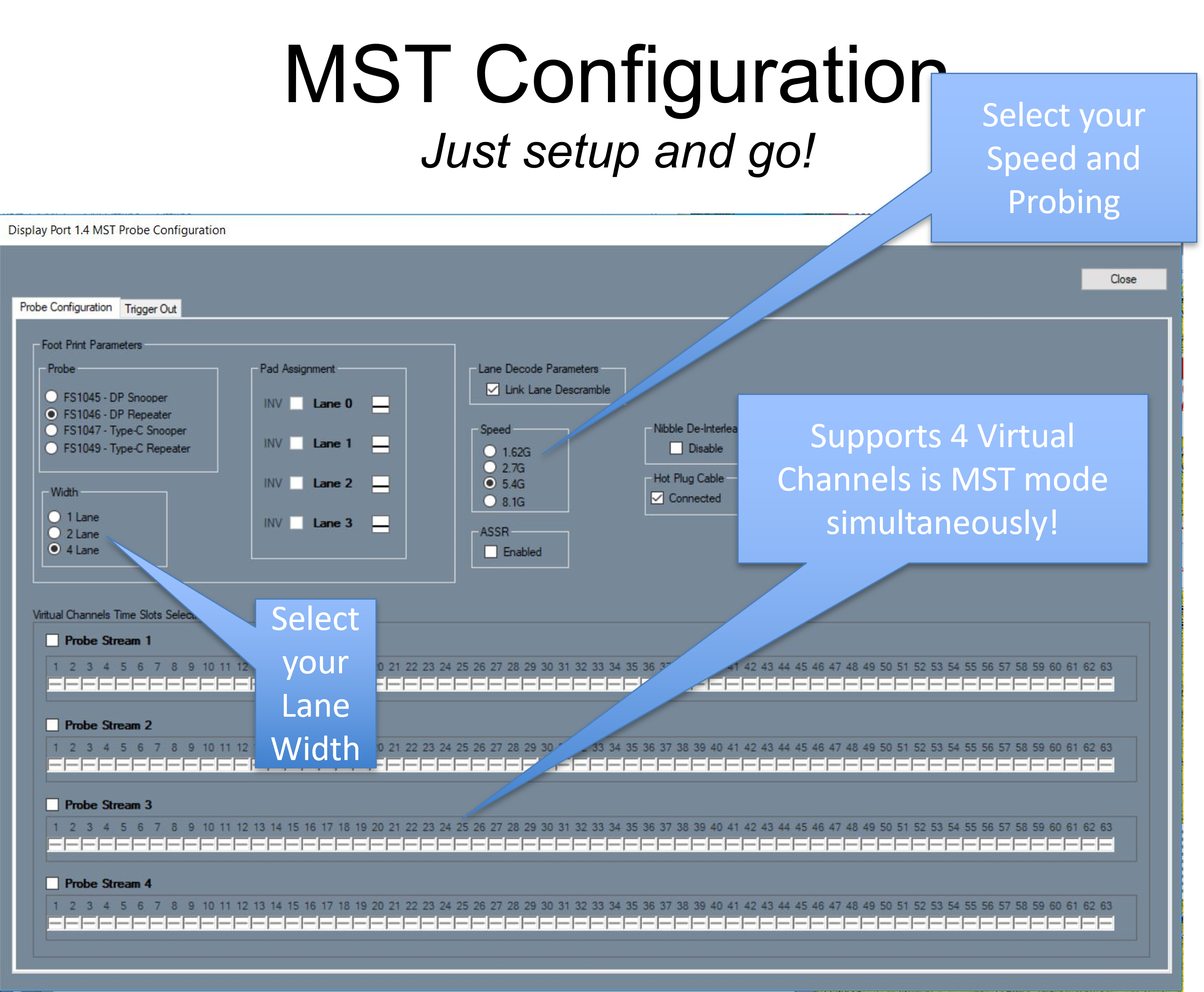 Displayport FS4500 Protocol Analyzer | (603) 472-5905 | FuturePlus Systems